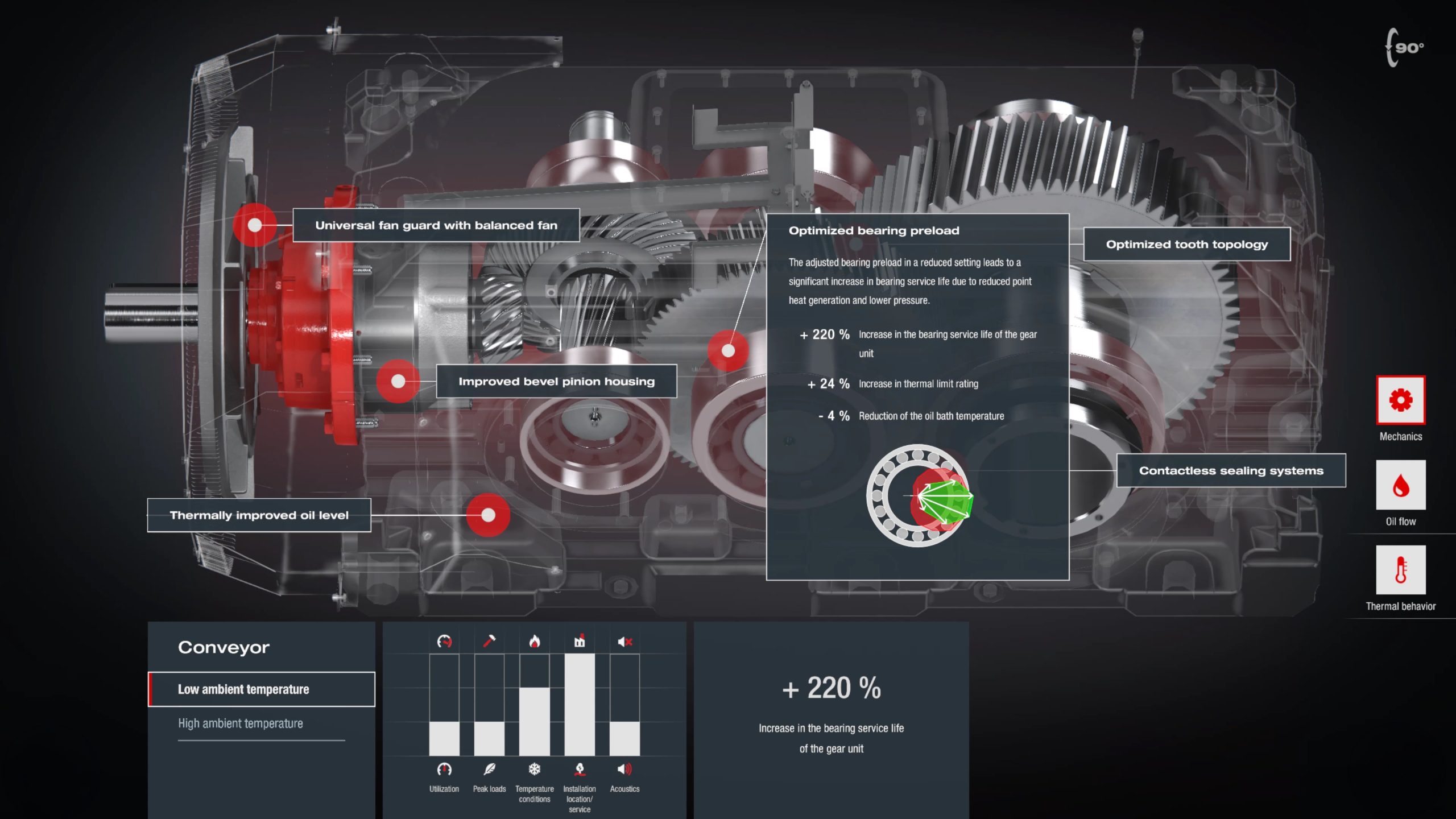 DriveRadar and AI provide smarter maintenance in tough mining ...